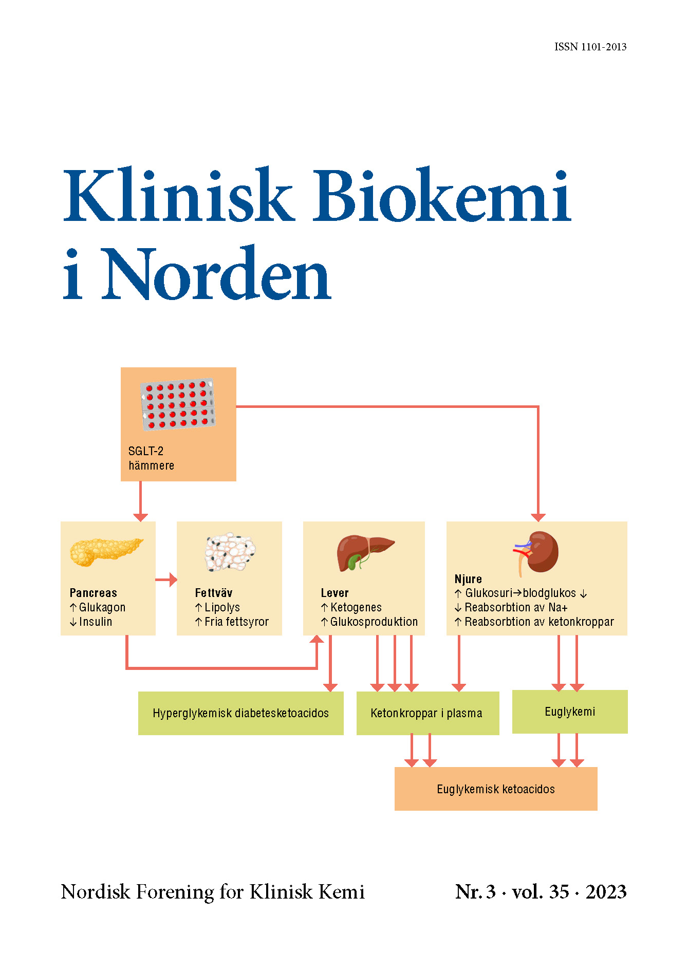 Klinisk Biokemi i Norden - Nr. 3, vol. 35, 2023 - NFKK
